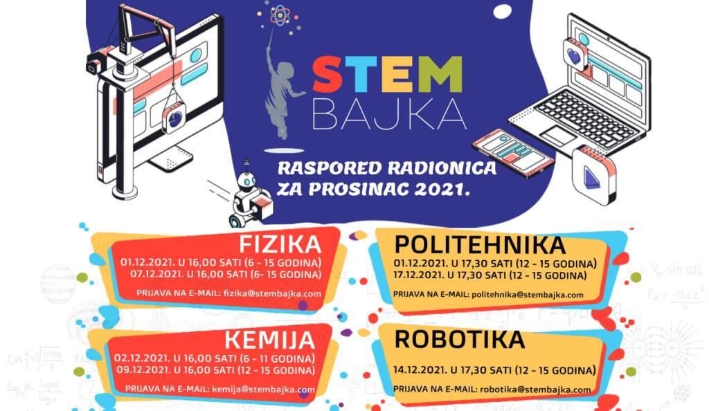 Raspored radionica STEM bajka za prosinac - OG Portal
