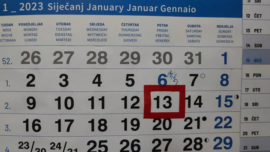 Danas je petak 13. – zašto taj dan neki smatraju nesretnim - OG Portal