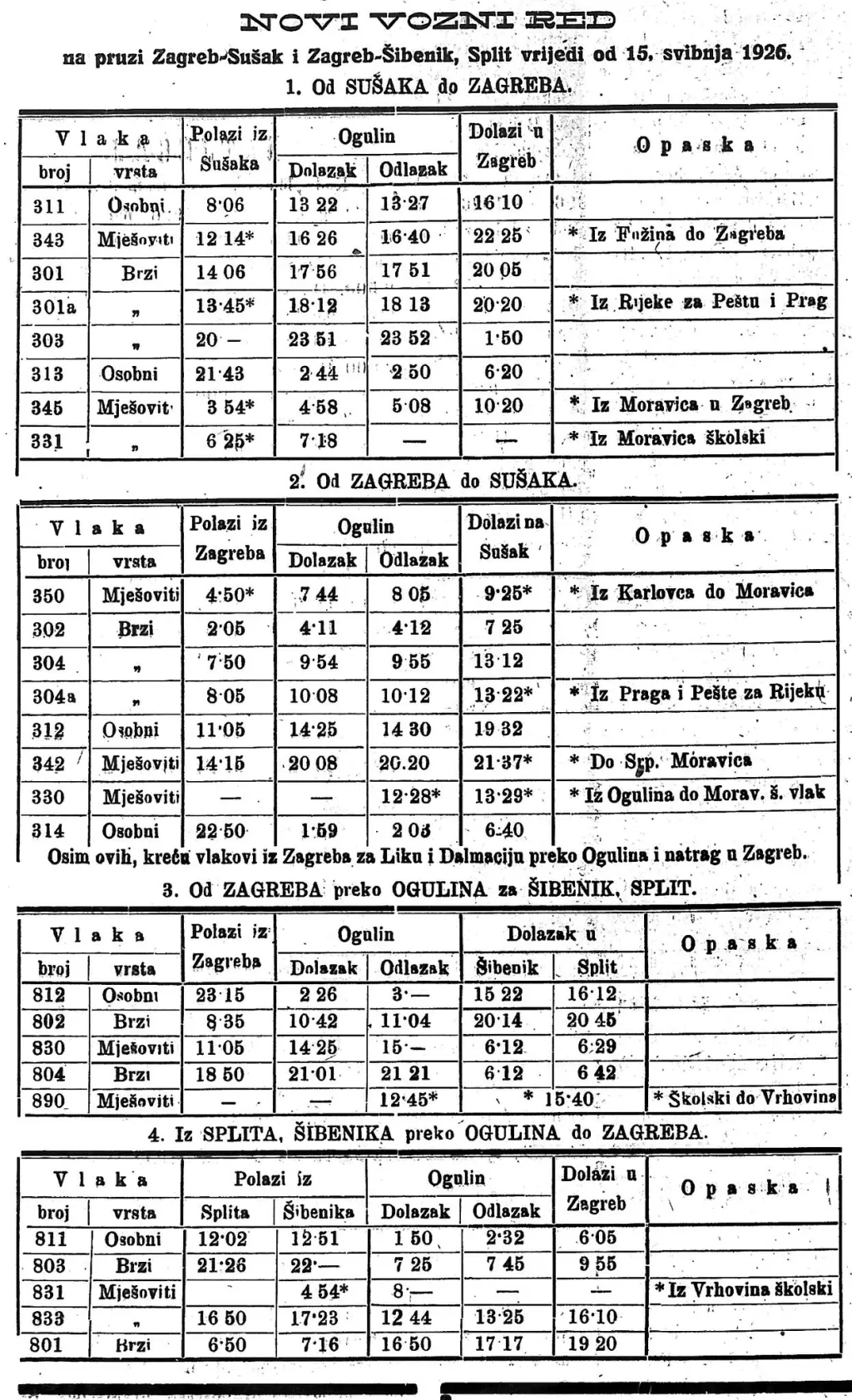 Utorkom iz muzejskog arhiva - vozni red vlakova 1926. godine - OG Portal